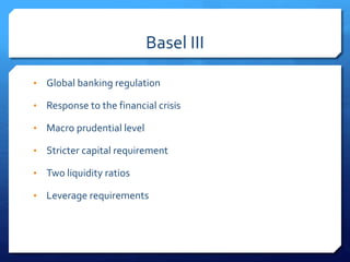 Basel III in the Contemporary Banking Theory | PPTX