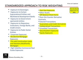 Basel iii overview | PPT