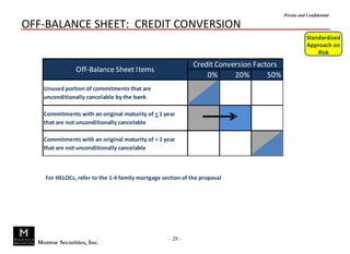 Basel iii overview | PPT