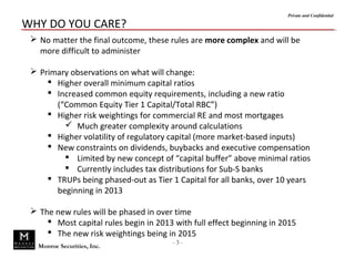 Basel iii overview | PPT
