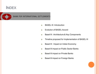 Research on Basel 3 :New paradigm of Risk Management | PPSX