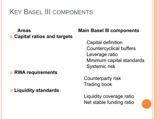 Research on Basel 3 :New paradigm of Risk Management | PPSX
