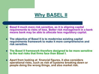 Basel ii norms.ppt
