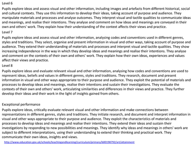 Baseline assessment | PPTX | Drawing and Sketching | Arts and Crafts