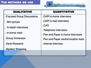 Baseline Sampling Aid & Logistics Ltd company profile. | PPT