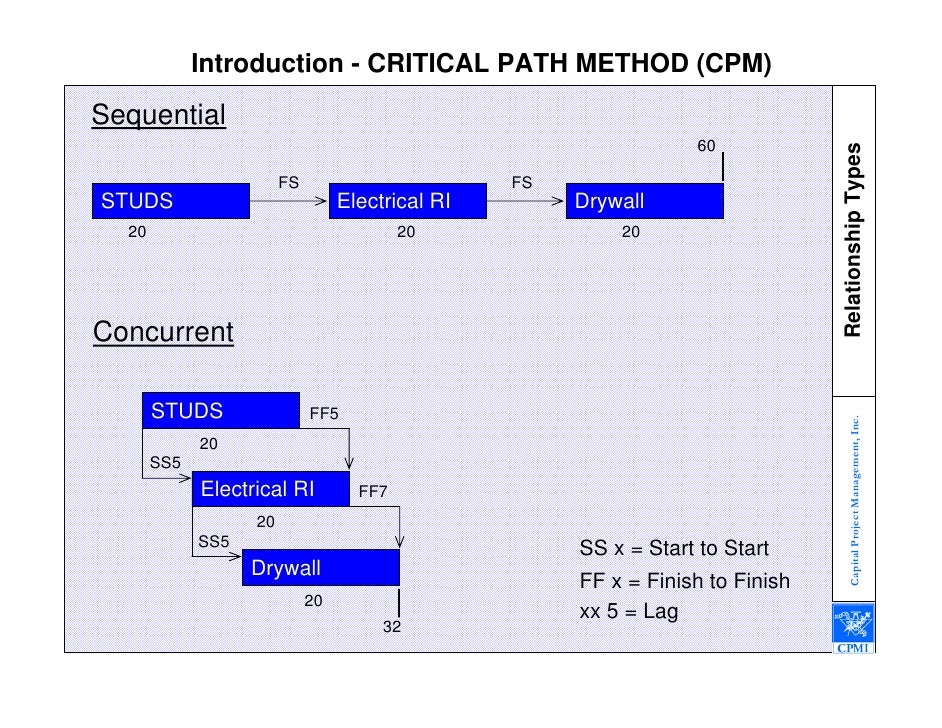 Baseline Schedules 1