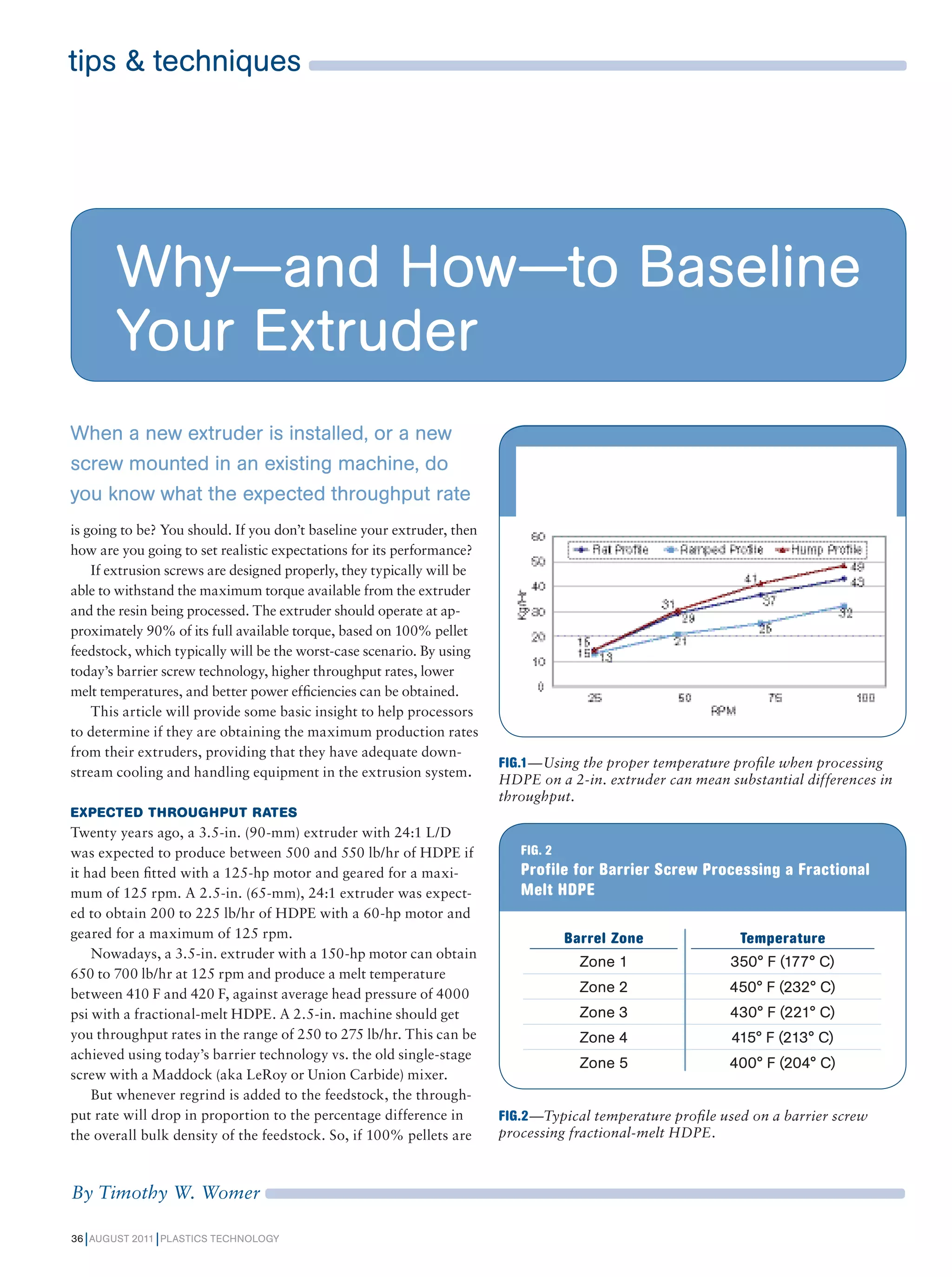 Base Lining Your Extruder | PDF