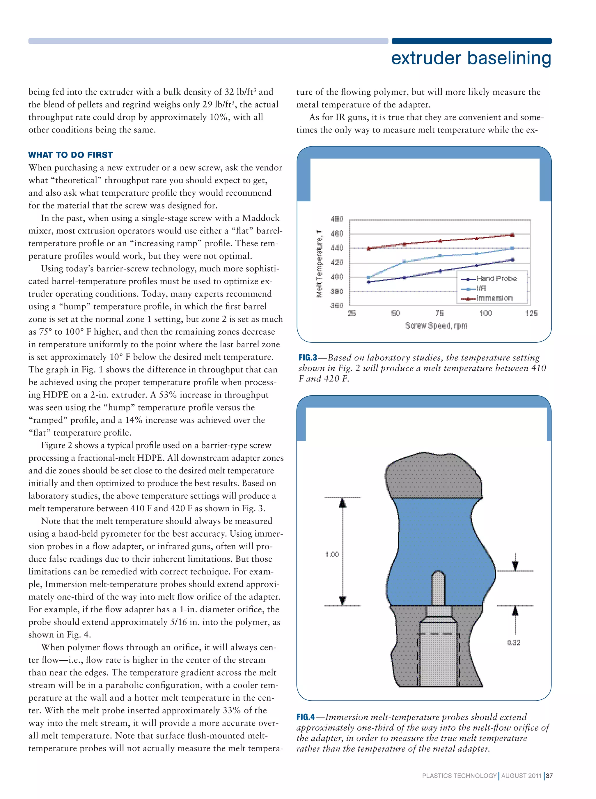 Base Lining Your Extruder | PDF