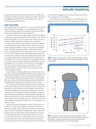 Base Lining Your Extruder | PDF
