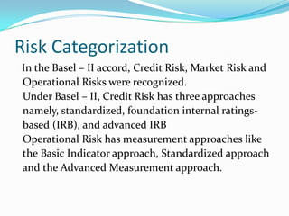 An Overview of the Basel Norms | PPTX