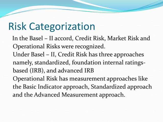 An Overview of the Basel Norms | PPTX