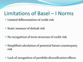 Basel norms | PPT