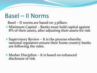 Basel norms | PPT
