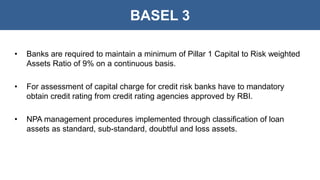 Basel norms | PPTX