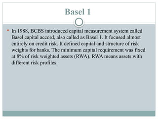 BASEL NORMS AND INDIAN BANKING SECTOR.pptx