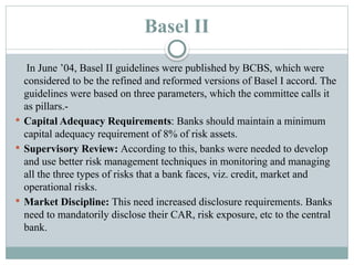 BASEL NORMS AND INDIAN BANKING SECTOR.pptx