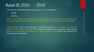 Basel norms I II III & Risk Management in Banks | PPTX