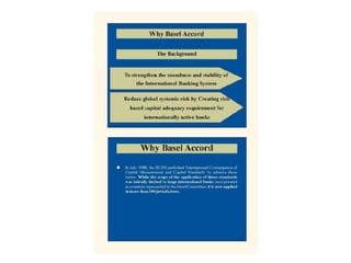 Basel Presentation | PDF