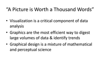 Elegant Graphics for Data Analysis with ggplot2 | PDF