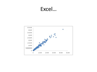 Elegant Graphics for Data Analysis with ggplot2 | PDF