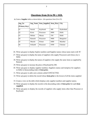 Business Analytics lab programs Sem 1.pdf