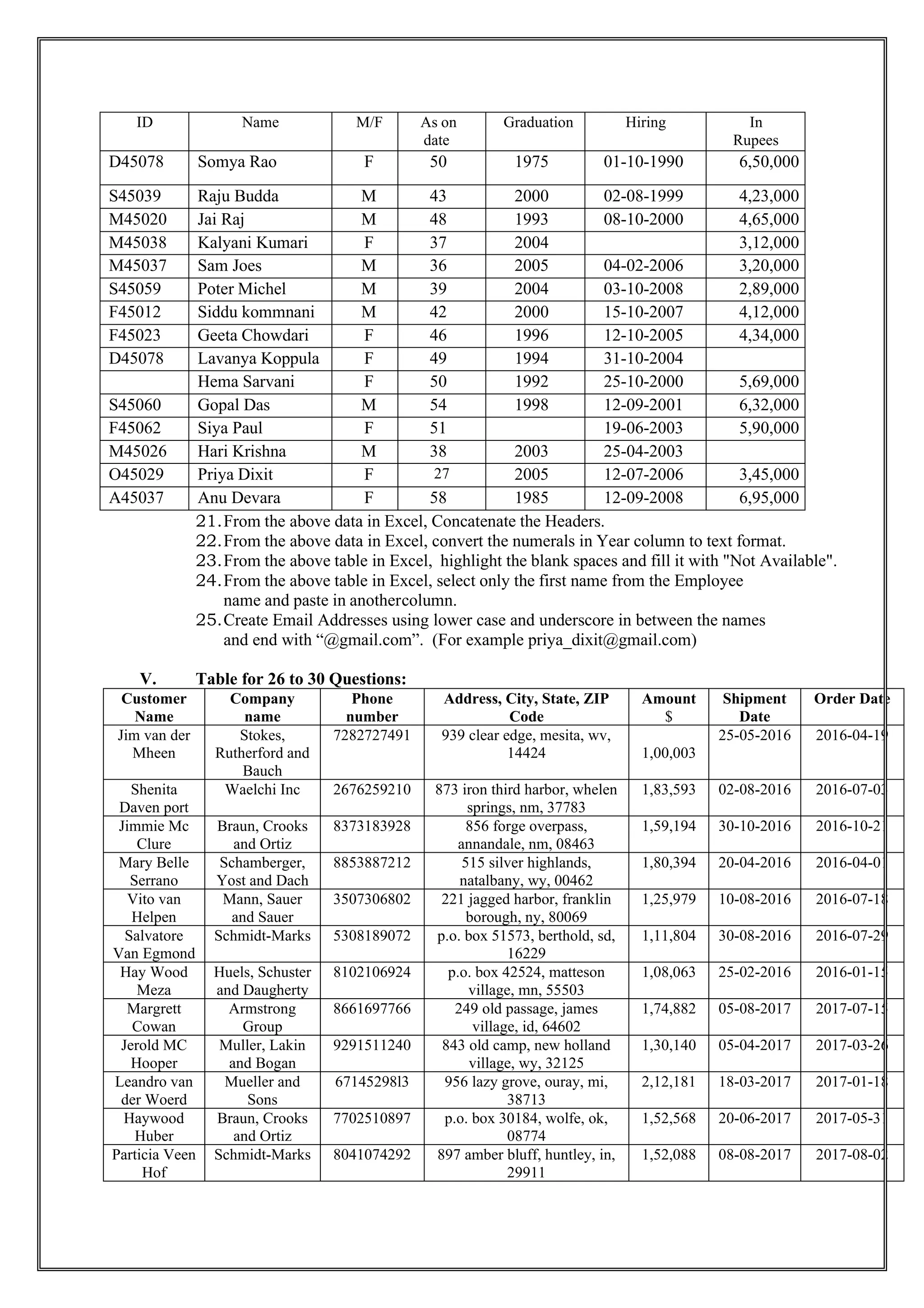 Business Analytics lab programssss 3.pdf