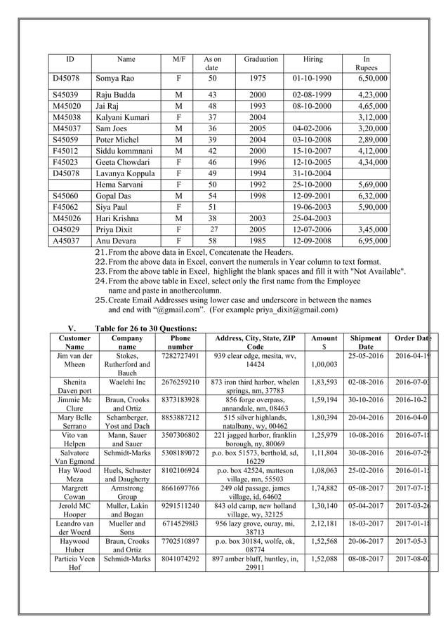 Business Analytics lab programssss 3.pdf