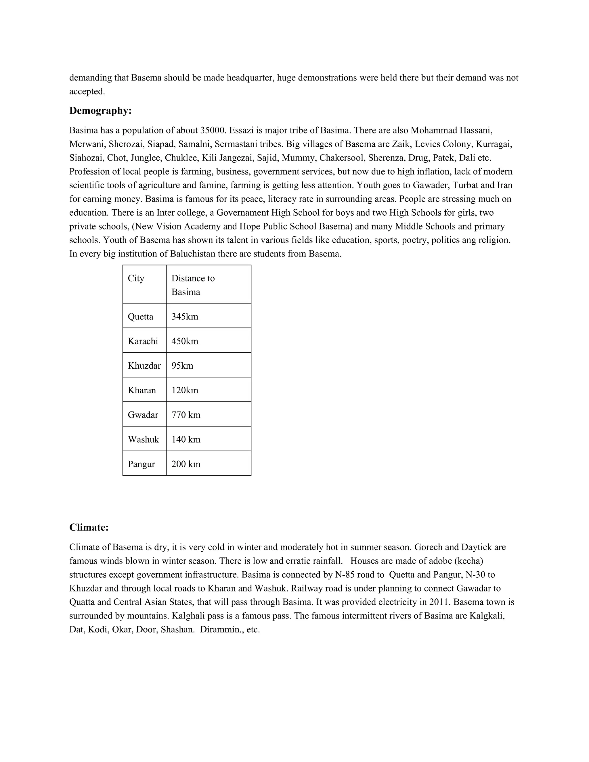 Basema, balochistan | PDF