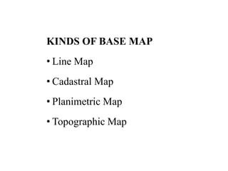 Base map use in soil survey | PPTX