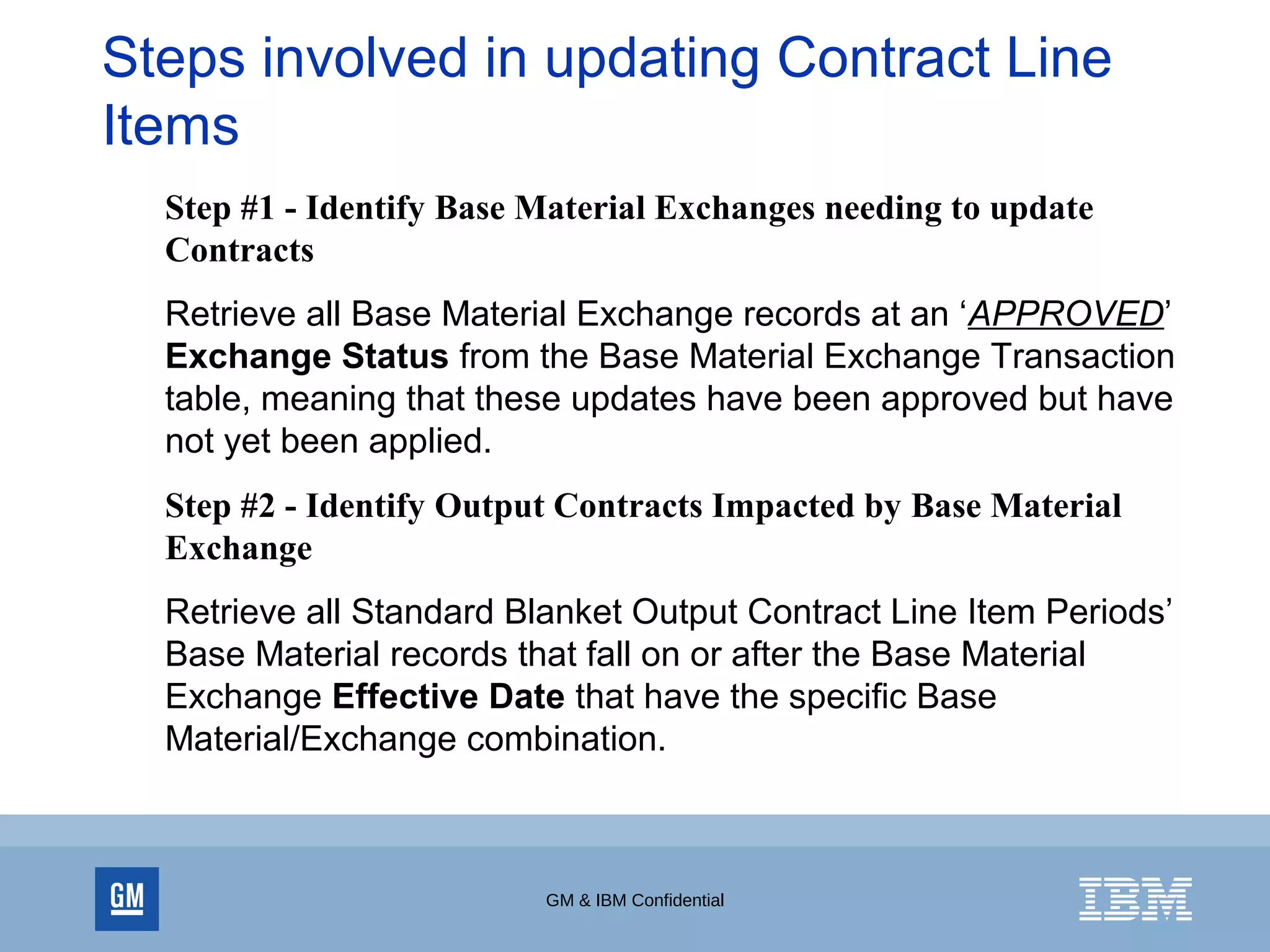 Base material presentation | PPT
