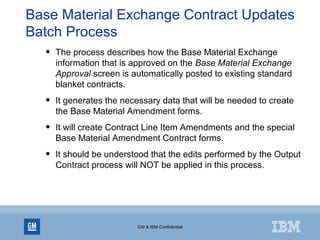 Base material presentation | PPT