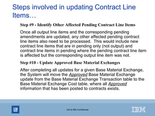 Base material presentation | PPT