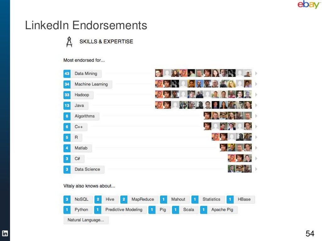 LinkedIn Endorsements 54