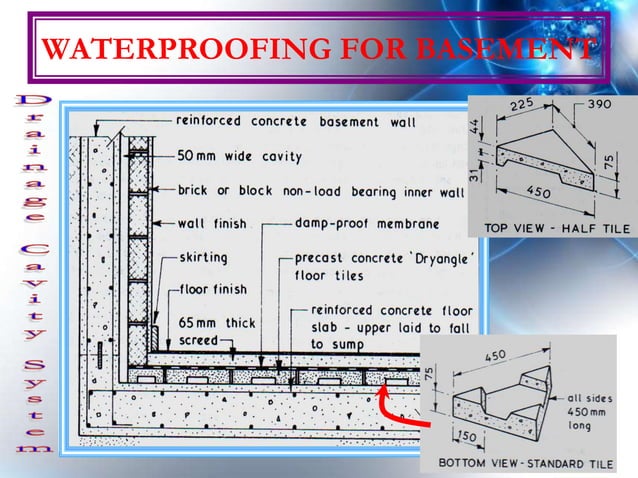 Basement-Waterproofing-System.pptx