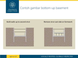Basement construction | PPTX