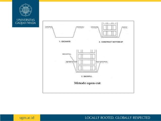 Basement construction | PPTX