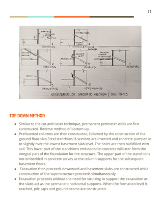 Basement construction report | PDF