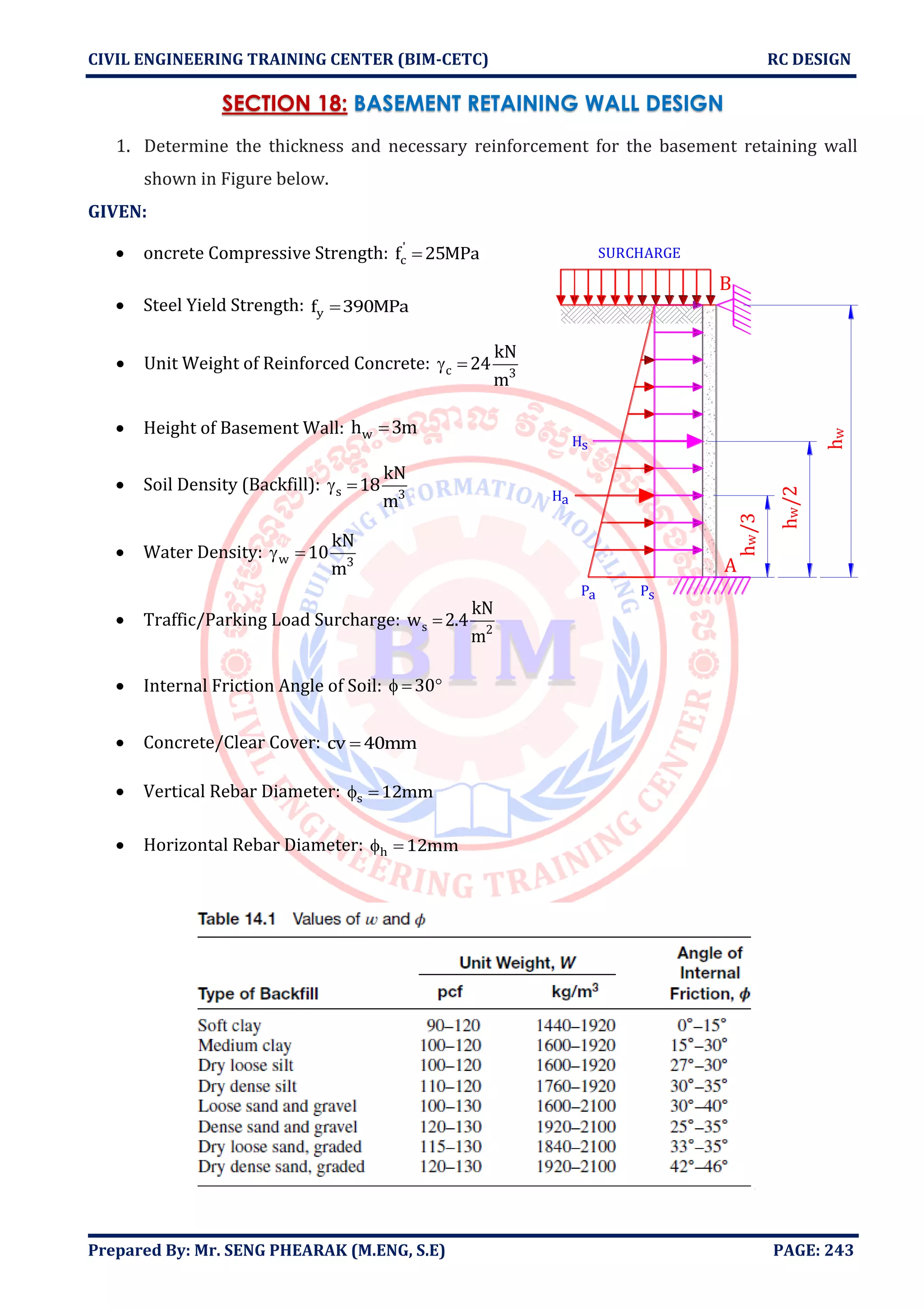 Basement wall design | PDF