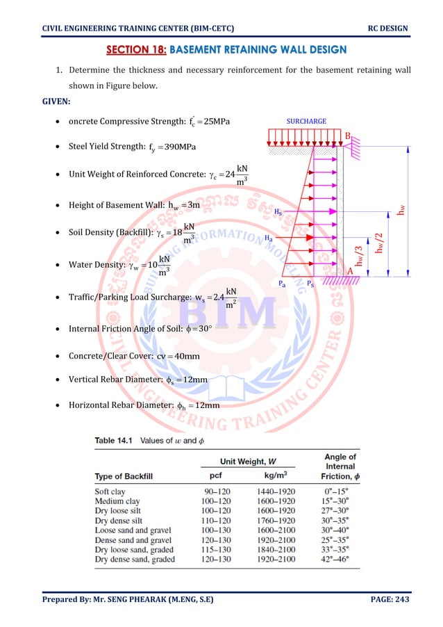 Basement wall design | PDF