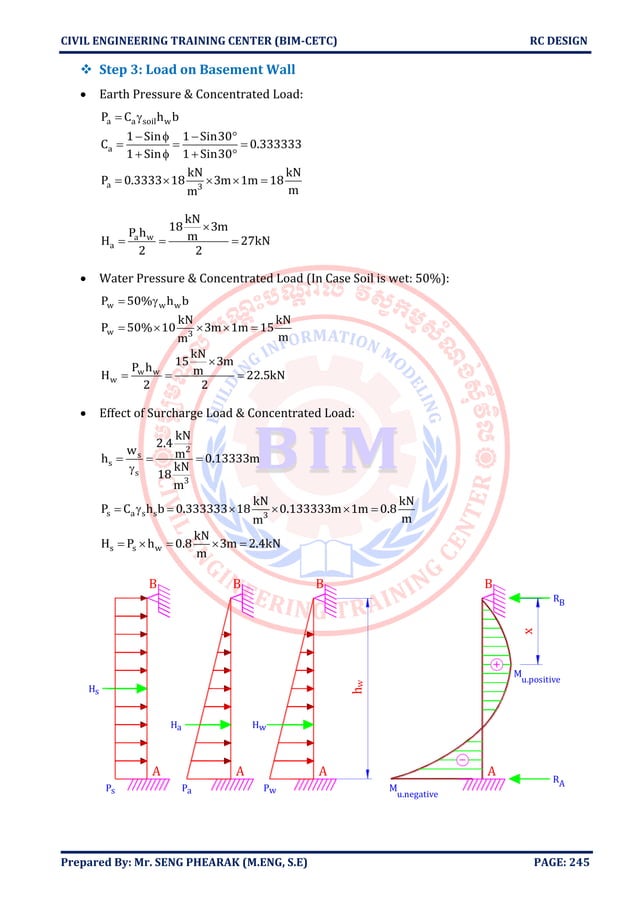 Basement wall design | PDF