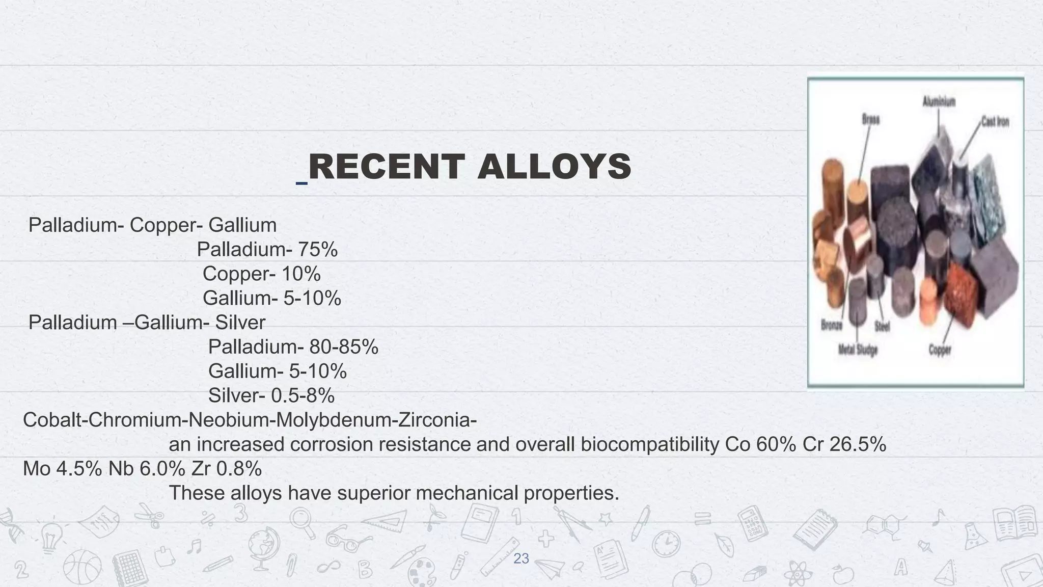 Base metal alloys | PPTX