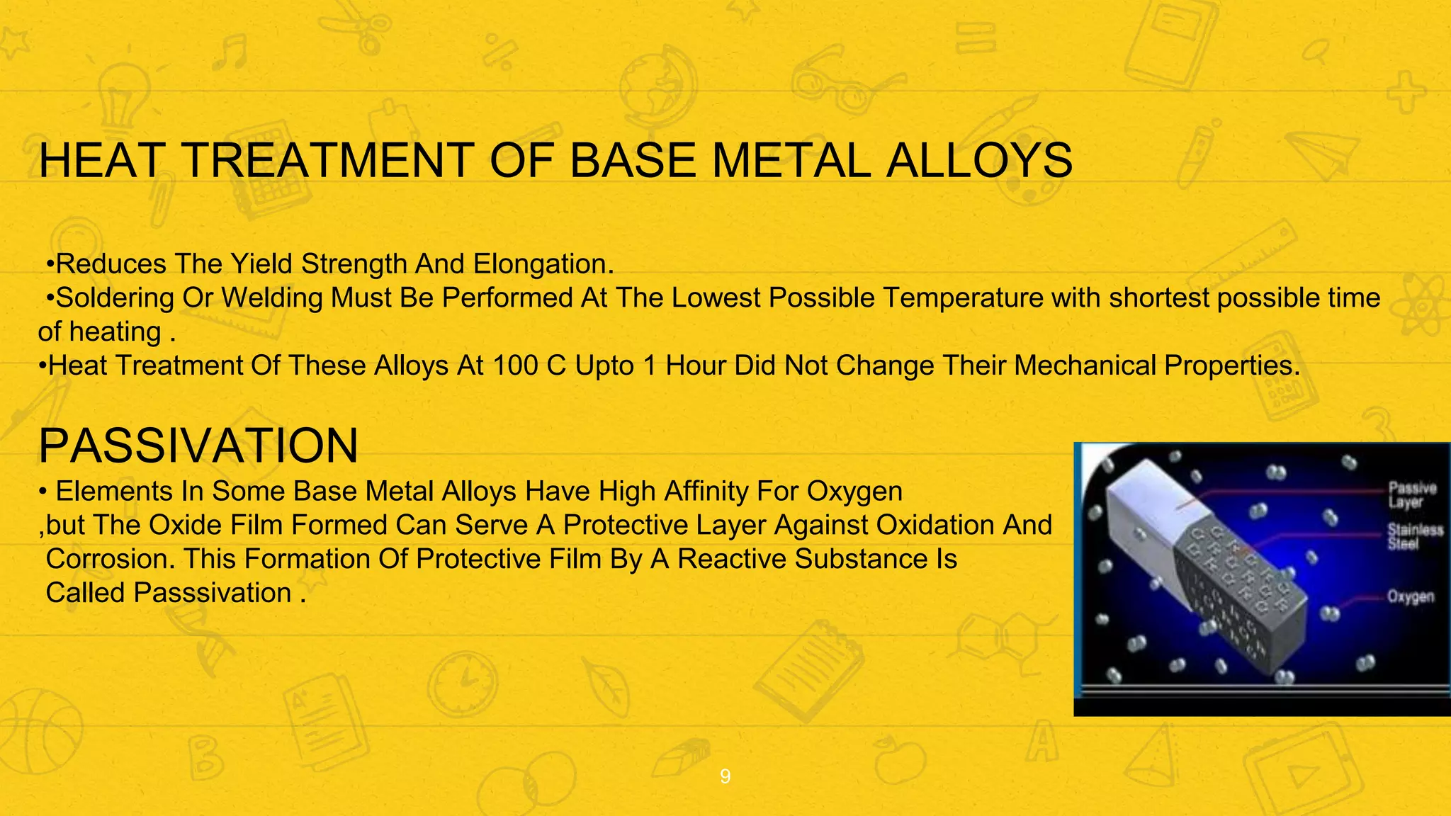Base metal alloys | PPTX