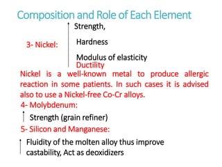 Base Metal Casting alloys Dr Ambreen | PPT