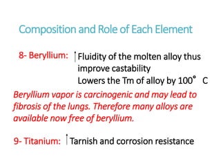 Base Metal Casting alloys Dr Ambreen | PPT