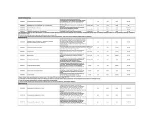 tabela prótese mais odonto | PDF