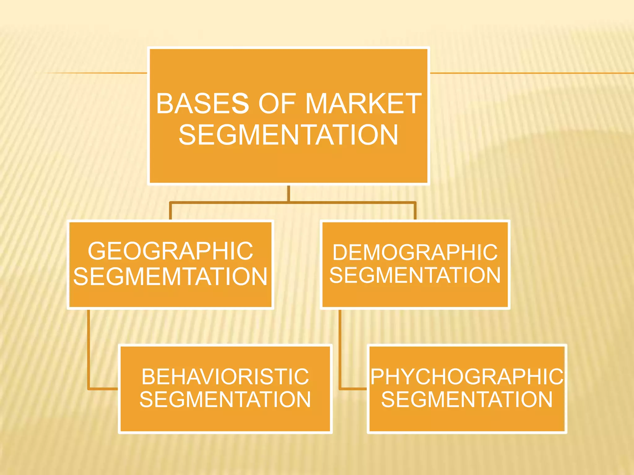 Base of market segmentation | PPTX