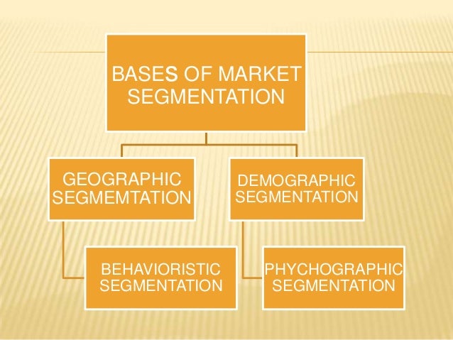 Base of market segmentation