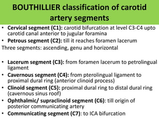 “BASE OF SKULL: ANATOMY and APPLIED ASPECT” | PPT