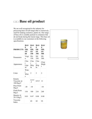 Base oil | PDF