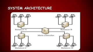 Base paper ppt-. A load balancing model based on cloud partitioning for ...
